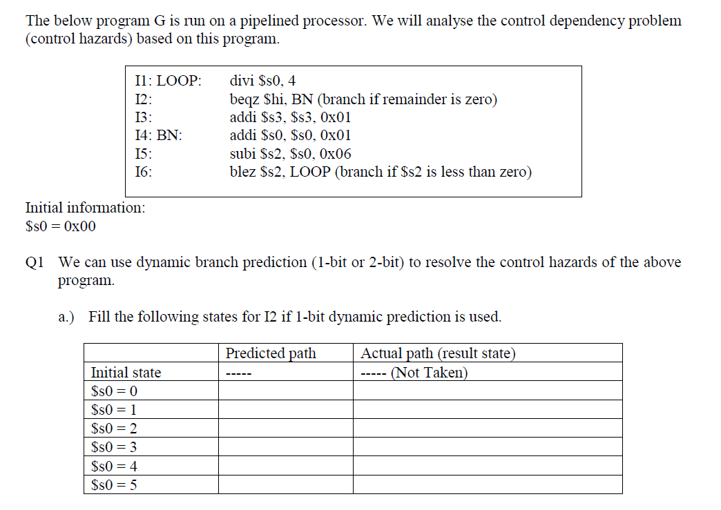 Solved The below program G is run on a pipelined processor. | Chegg.com
