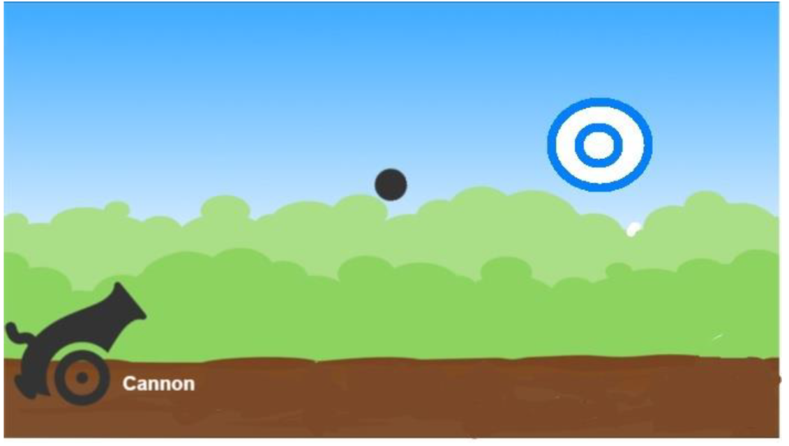 Solved Cannon Consider a 2D arcade game where a player | Chegg.com