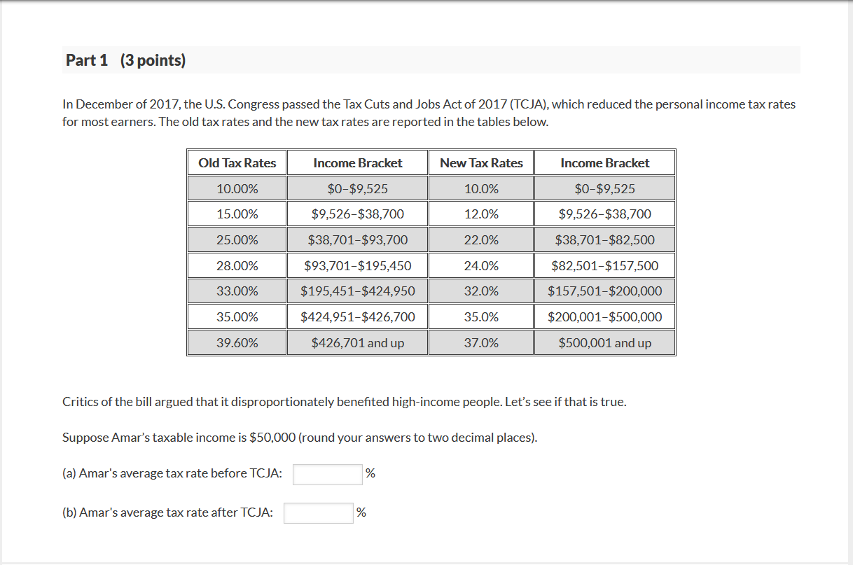 Tax Rate Table 2017 | Cabinets Matttroy Tax Rate Table 2017 | Cabinets Matttroy