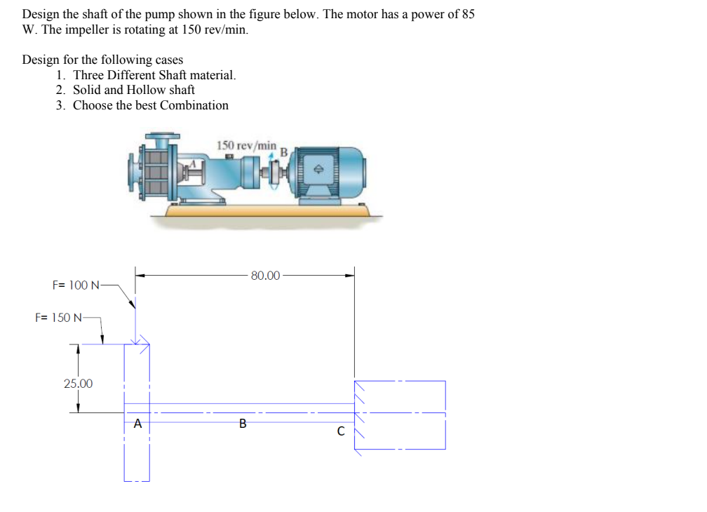 Solved Design the shaft of the pump shown in the figure | Chegg.com