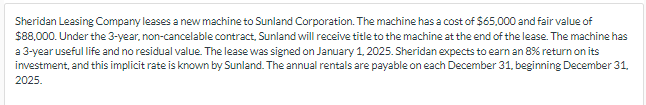 Solved Sheridan Leasing Company leases a new machine to | Chegg.com