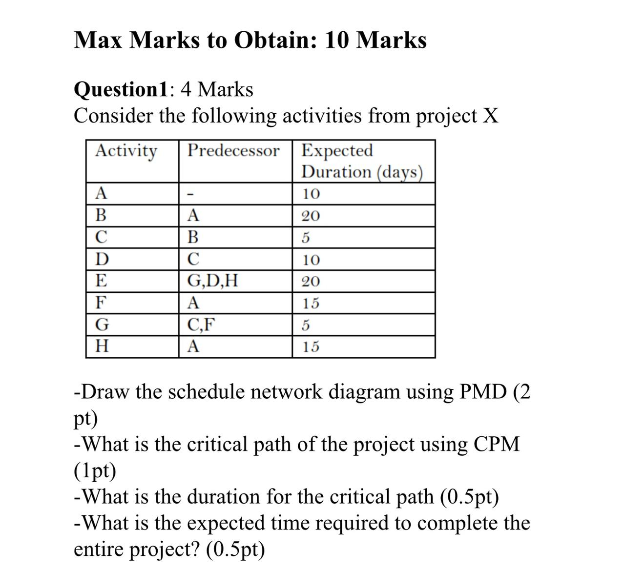 Solved Max Marks to Obtain: 10 Marks Question1: 4 Marks | Chegg.com Solved Max Marks to Obtain: 10 Marks Question1: 4 Marks | Chegg.com