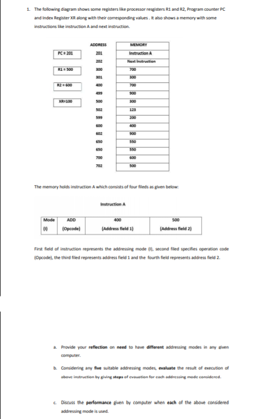Solved 1. The following diagram shows some registers like | Chegg.com