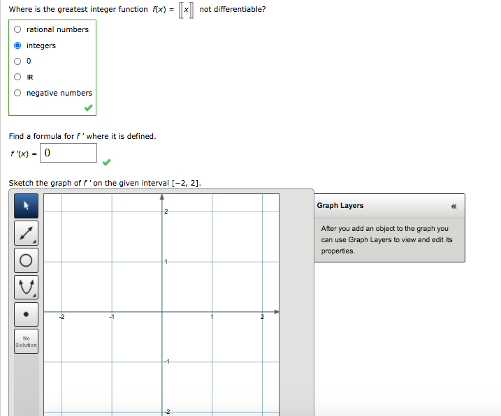 Solved Where is the greatest integer function RX) = (x) not | Chegg.com
