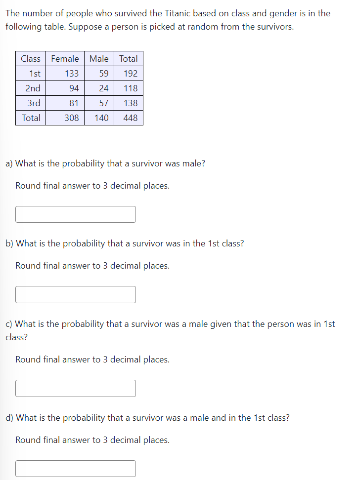 Solved The number of people who survived the Titanic based | Chegg.com