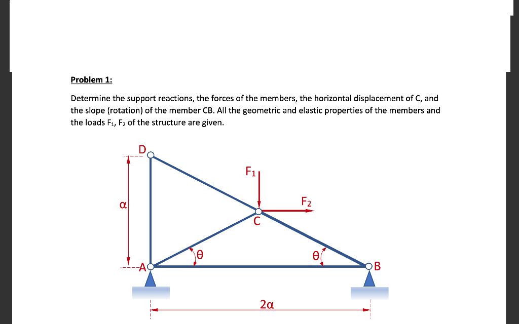 Solved Problem 1: Determine the support reactions, the | Chegg.com