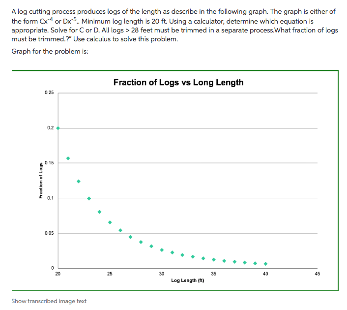 Solved A log cutting process produces logs of the length as | Chegg.com