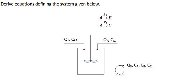 Solved Derive equations defining the system given below. | Chegg.com