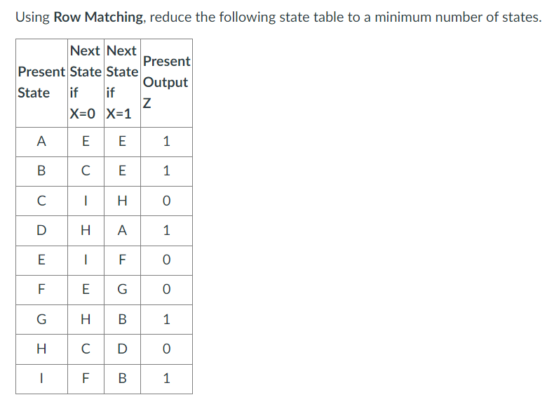Solved Using Row Matching, reduce the following state table | Chegg.com