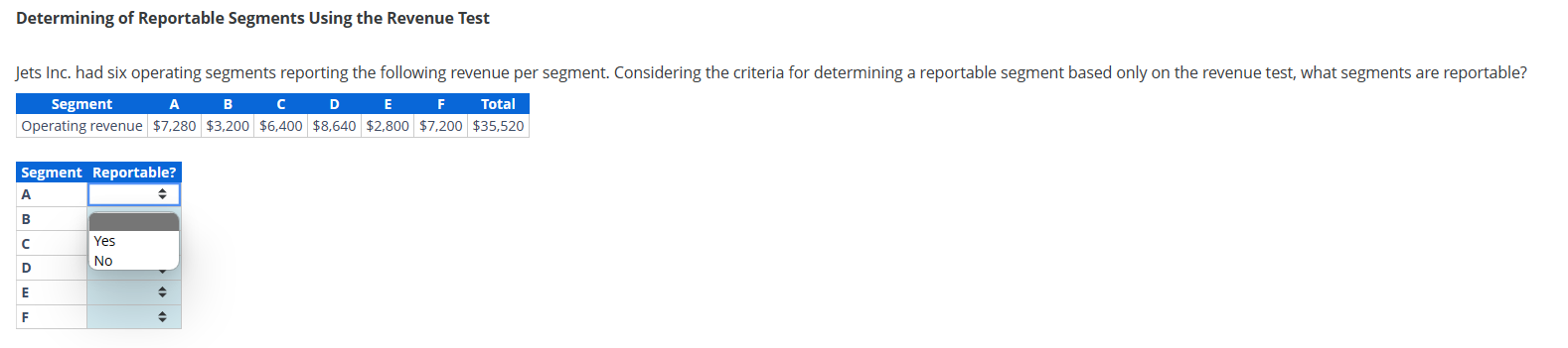 Solved Determining of Reportable Segments Using the Revenue | Chegg.com