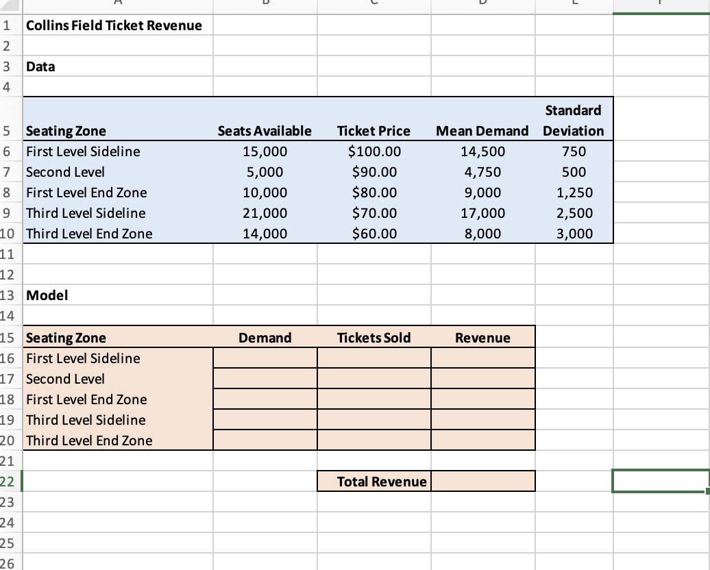 Collins Field Ticket Revenue A professional football | Chegg.com