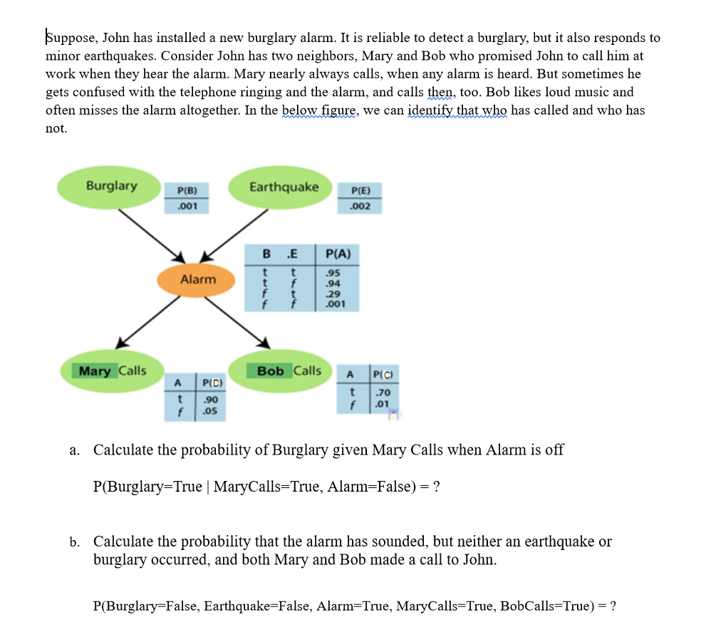 Solved Solve the following probabilities for this bayesian | Chegg.com
