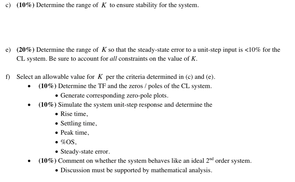 Solved Reference Pitch Angle Pitch Dynamics Pitch Angle | Chegg.com