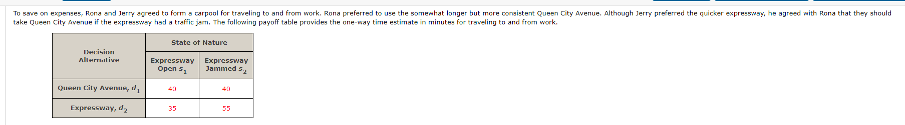 Solved Based on their experience with traffic problems, Rona | Chegg.com