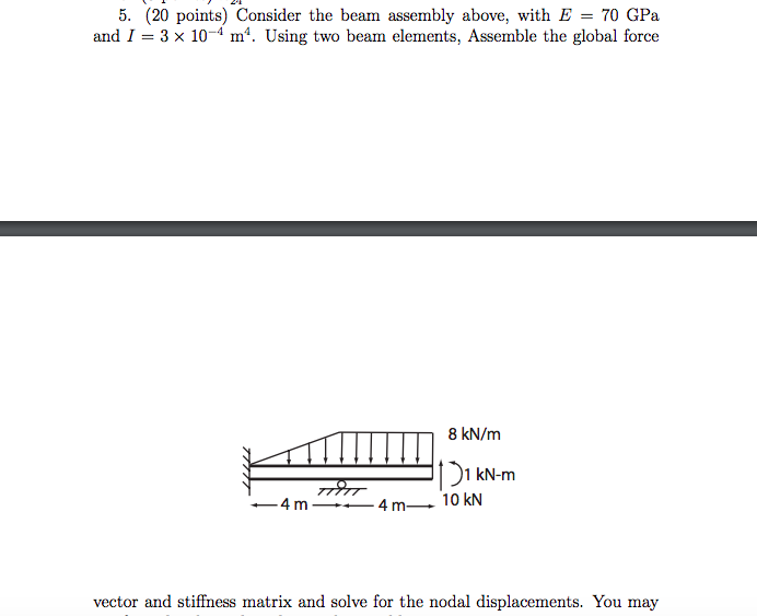Solved 5. (20 points) Consider the beam assembly above, with | Chegg.com Solved 5. (20 points) Consider the beam assembly above, with | Chegg.com