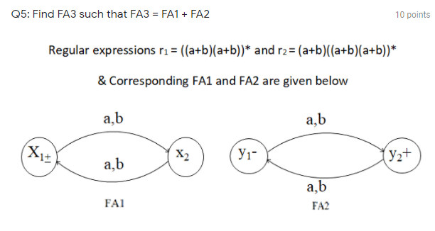 Solved Q5: Find FA3 such that FA3 = FA1 + FA2 10 points | Chegg.com