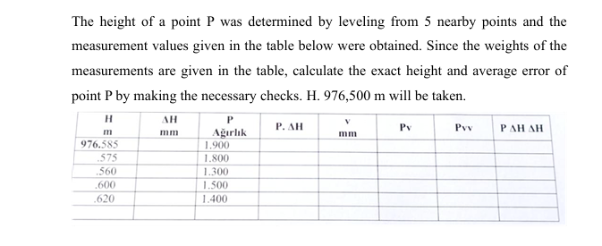 Solved by an EXPERT The height of a point P was determined by leveling | Chegg.com