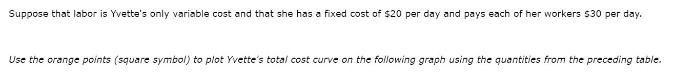 Solved 5. Inputs and outputs Yvette's Performance Pizza is a | Chegg.com