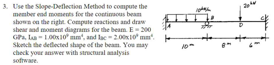 Solved 3. Use the Slope-Deflection Method to compute the | Chegg.com