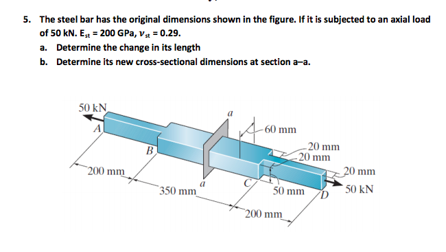 Solved 5. The steel bar has the original dimensions shown in | Chegg.com