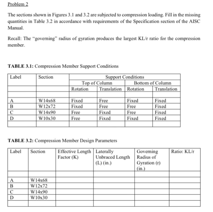 Solved Problem Classify the following sections as "With | Chegg.com