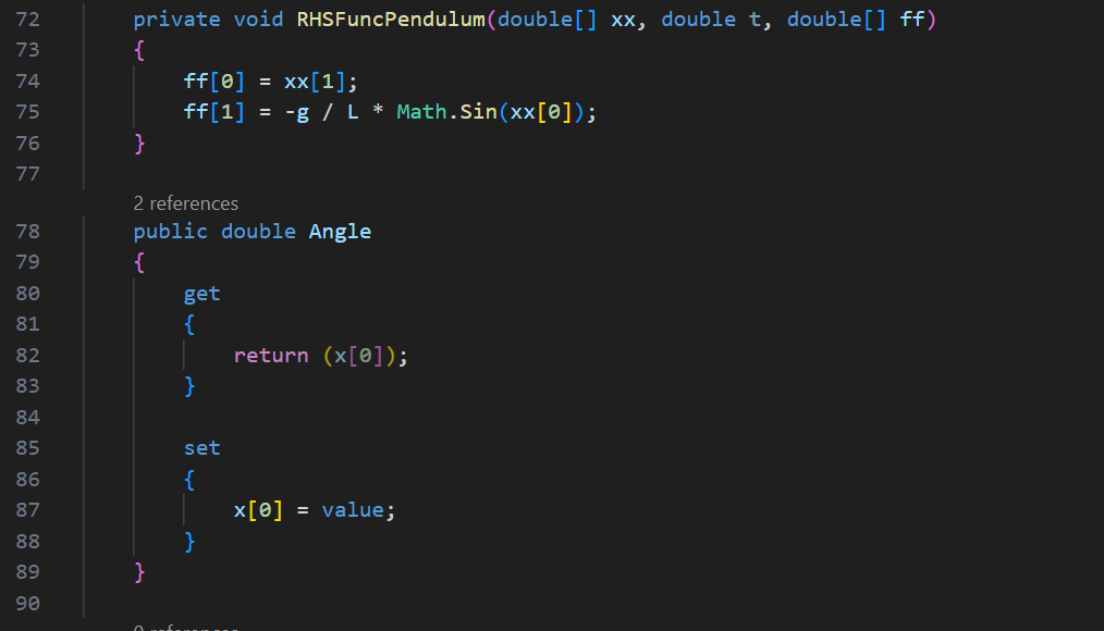 Solved Professor Code of SimPendulunusing System; public | Chegg.com