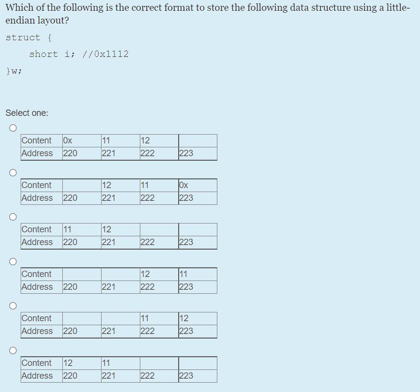 Solved Which of the following is the correct format to store | Chegg.com
