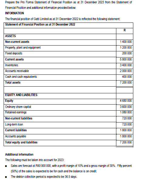 Solved Prepare the Pro Forma Statement of Financial Position | Chegg.com