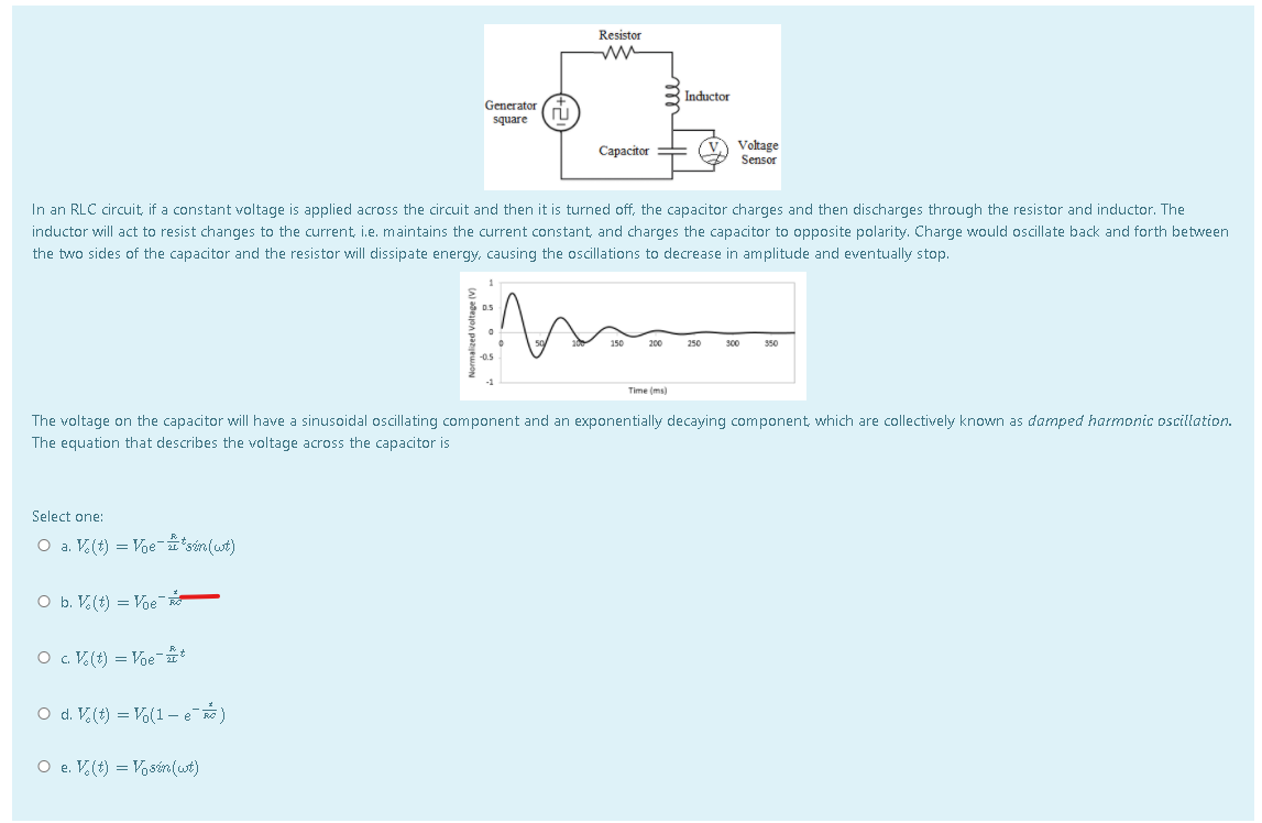 Solved Resistor Inductor Generator square Capacitor (V) | Chegg.com