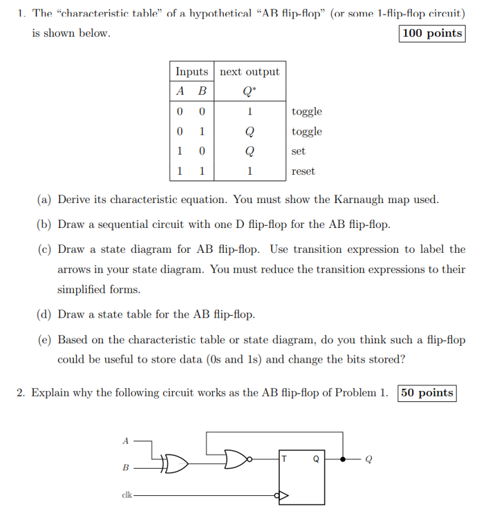 Solved 1. The characteristic table” of a hypothetical "AB | Chegg.com