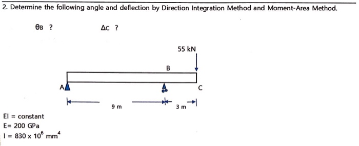 Solved 1. Determine the following angle and deflection by | Chegg.com