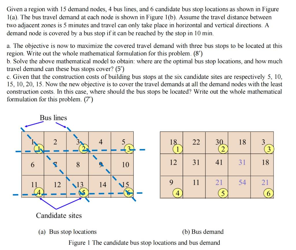 Solved Given a region with 15 demand nodes, 4 bus lines, and | Chegg.com