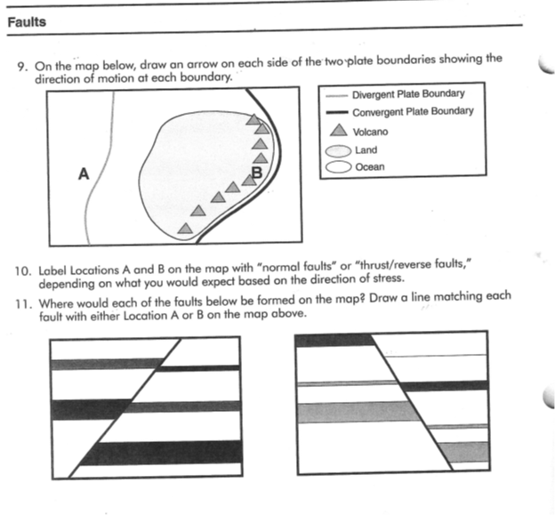 Solved FAULTS Below are cross-section diagrams of two faults | Chegg.com