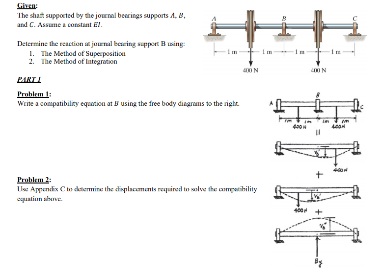 Solved Please explain and thank you in advance! Appendix C | Chegg.com