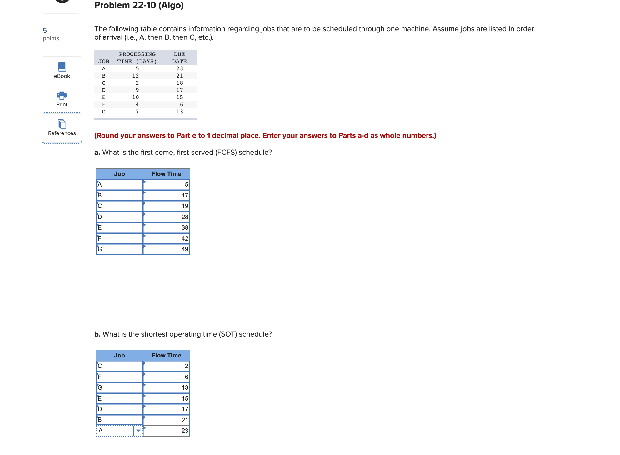 Solved The following table contains information regarding | Chegg.com