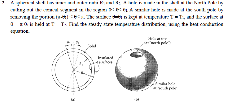 Solved 2. A spherical shell has inner and outer radii R1 and | Chegg.com