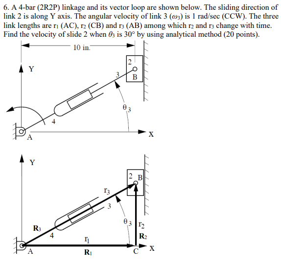 Solved 6. A 4-bar (2R2P) linkage and its vector loop are | Chegg.com