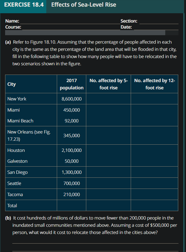 Solved EXERCISE 18.4 Effects of Sea-Level Rise Name: Course: | Chegg.com
