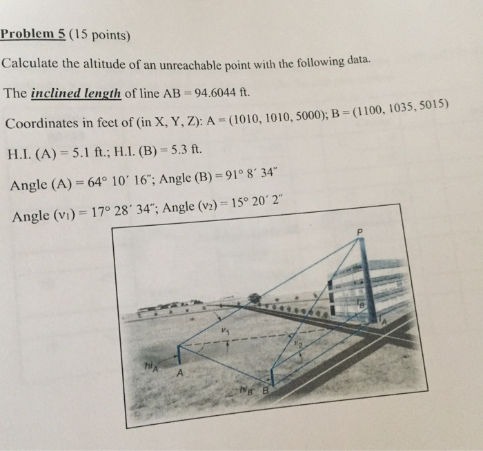 Solved Problem 5 (15 points) Calculate the altitude of an | Chegg.com