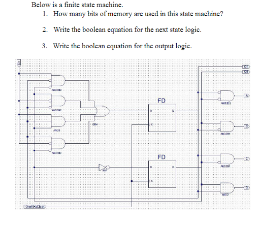 Solved Below is a finite state machine. 1. How many bits of | Chegg.com