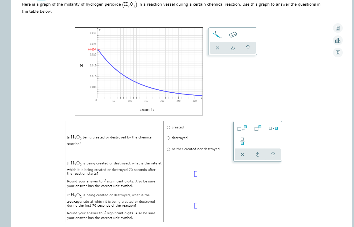 Solved Here is a graph of the molarity of hydrogen peroxide | Chegg.com