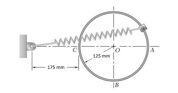 Solved A 500-g collar is attached to a spring and slides | Chegg.com