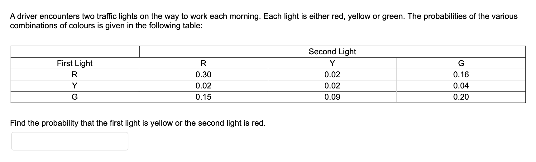Solved A driver encounters two traffic lights on the way to | Chegg.com