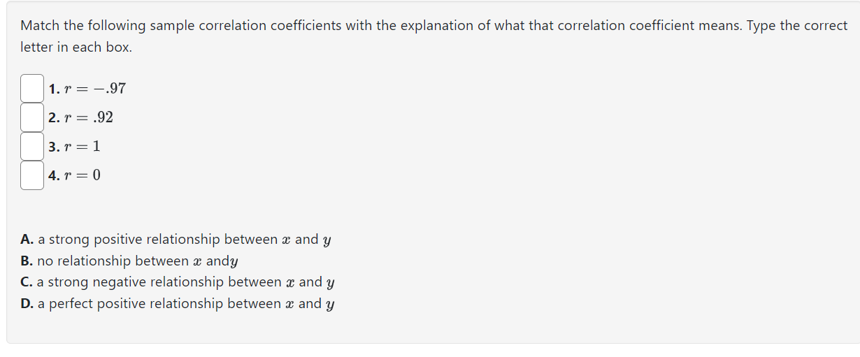 Solved Match the following sample correlation coefficients | Chegg.com