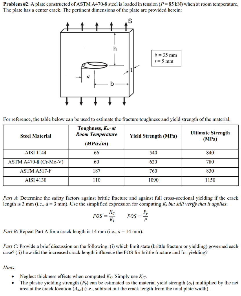 Solved Problem #2: A plate constructed of ASTM A470-8 steel | Chegg.com