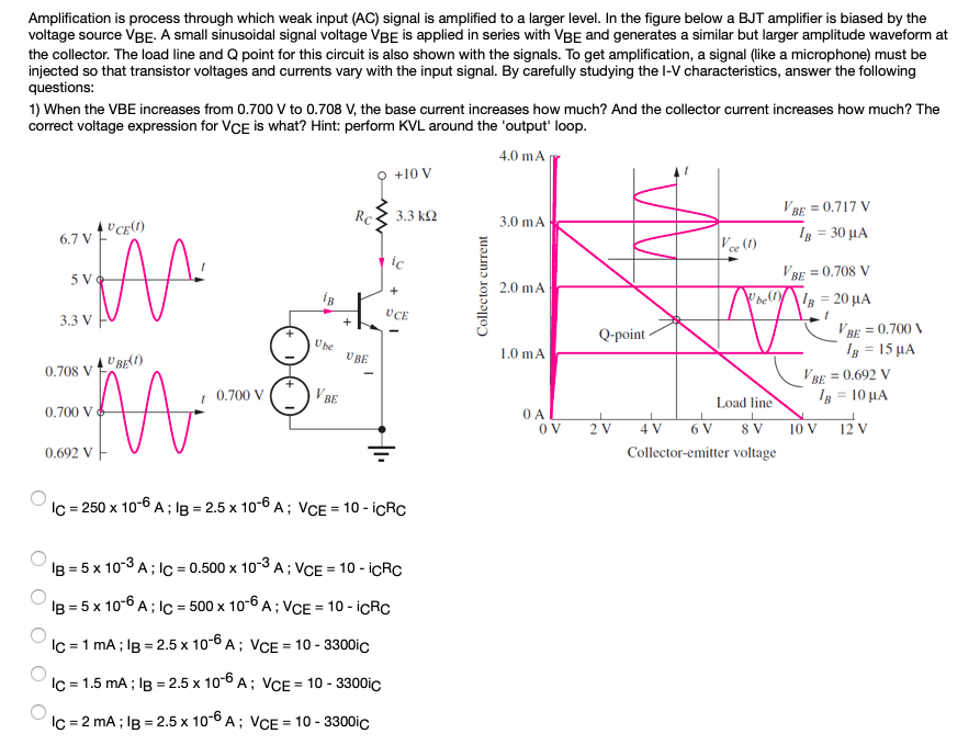 Solved Calculate the point of the transistor below. Assume | Chegg.com