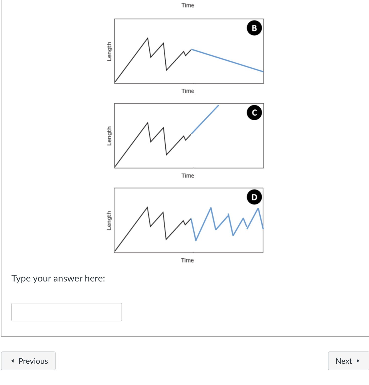 Solved You are investigating the effects of enzymes on | Chegg.com