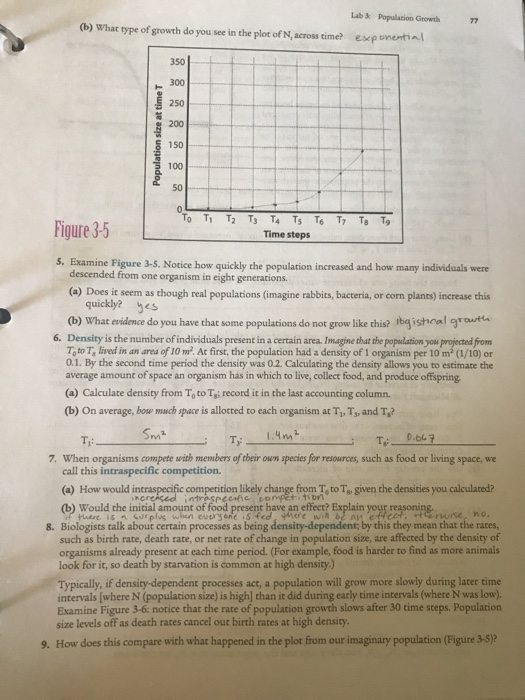 Solved Lab & Population Growth (b) What type of growth do | Chegg.com