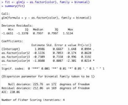 Solved 4.9 For the Crabs data file, fit a logistic | Chegg.com