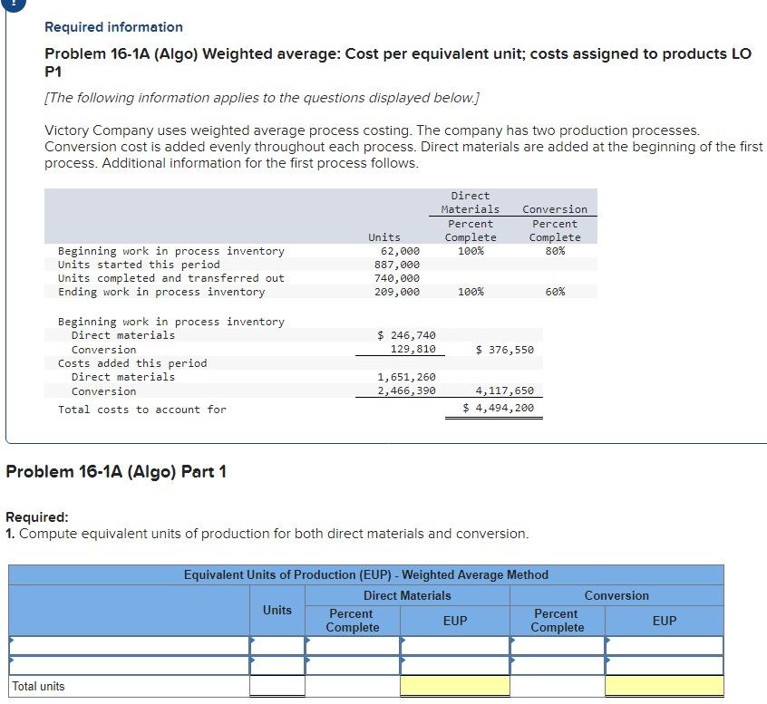 Solved Required information Problem 16-1A (Algo) Weighted | Chegg.com Solved Required information Problem 16-1A (Algo) Weighted | Chegg.com